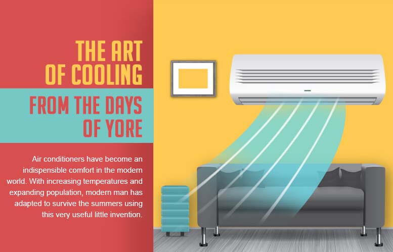 The Art of Cooling – 100 Years On [Infographic]