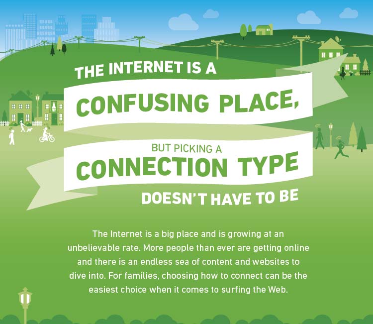 How to Choose Your Internet Connection [Infographic]