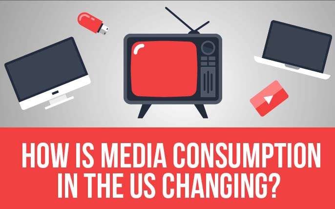 How is Media Consumption in the US Changing? [Infographic]