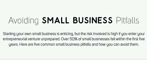 Avoiding Small Business Pitfalls [Infographic]