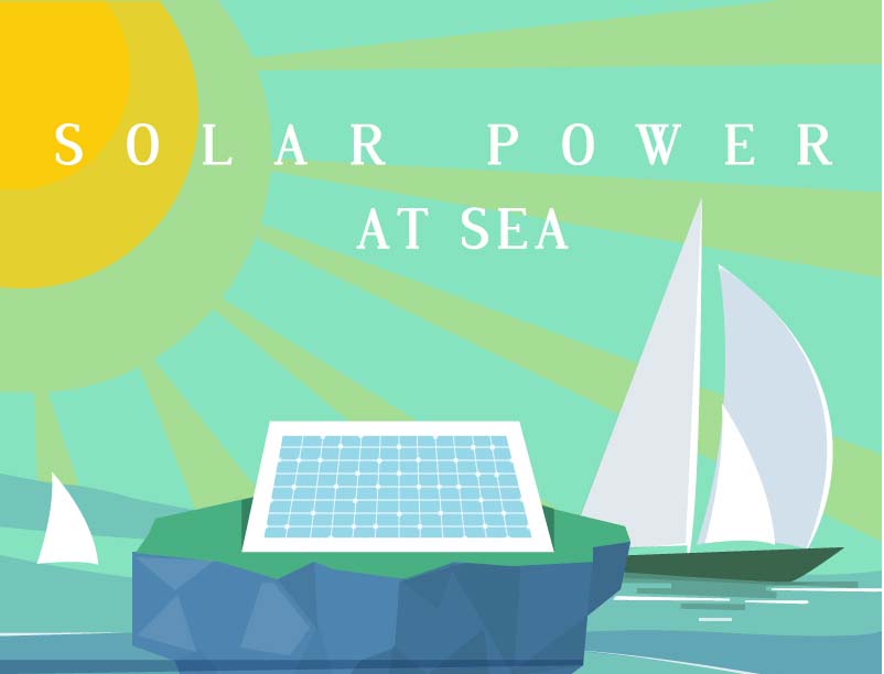 Solar Power at Sea [Infographic]