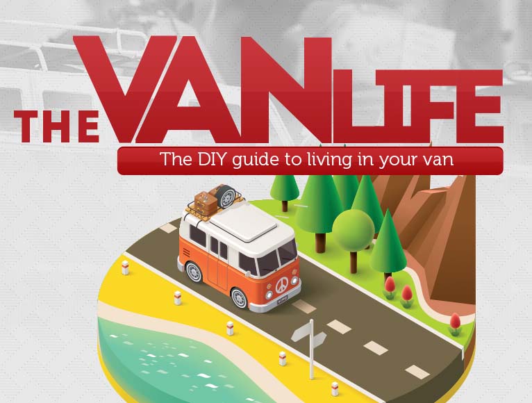 The Van Life [Infographic]