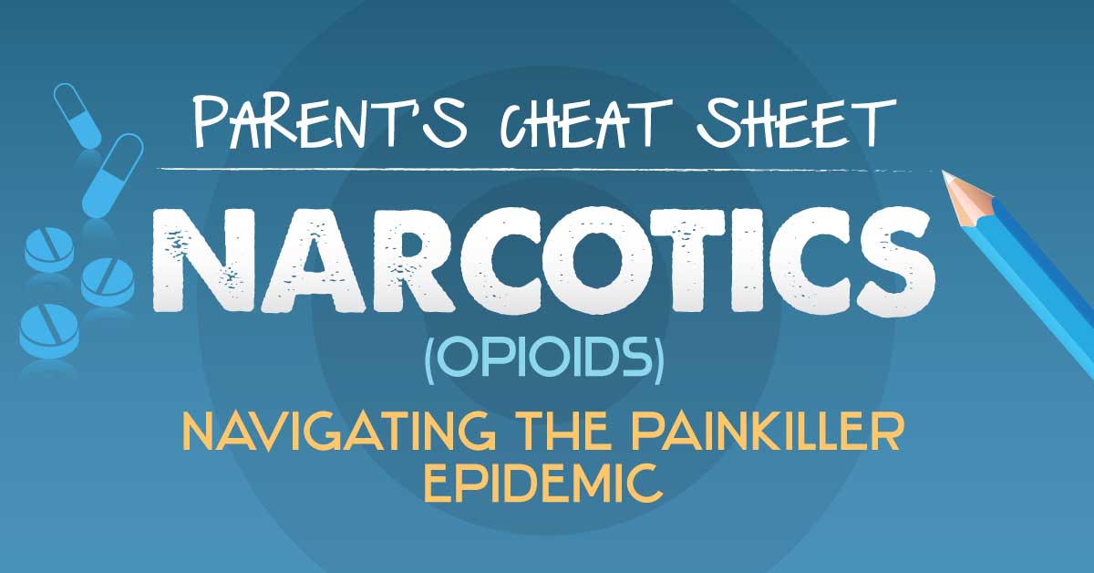 Narcotics (Opioids) - Navigating the Painkiller Epidemic [Infographic]