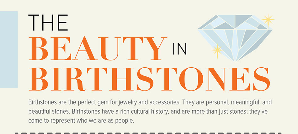 The Beauty in Birthstones [Infographic]