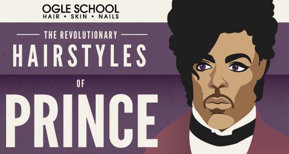 The Revolutionary Hairstyles of Prince [Infographic]