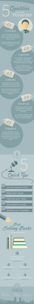 5 Qualities of a Great Presenter [Infographic]