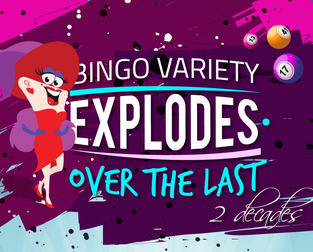 New Forms of Online Bingo Continue to Evolve [Infographic]