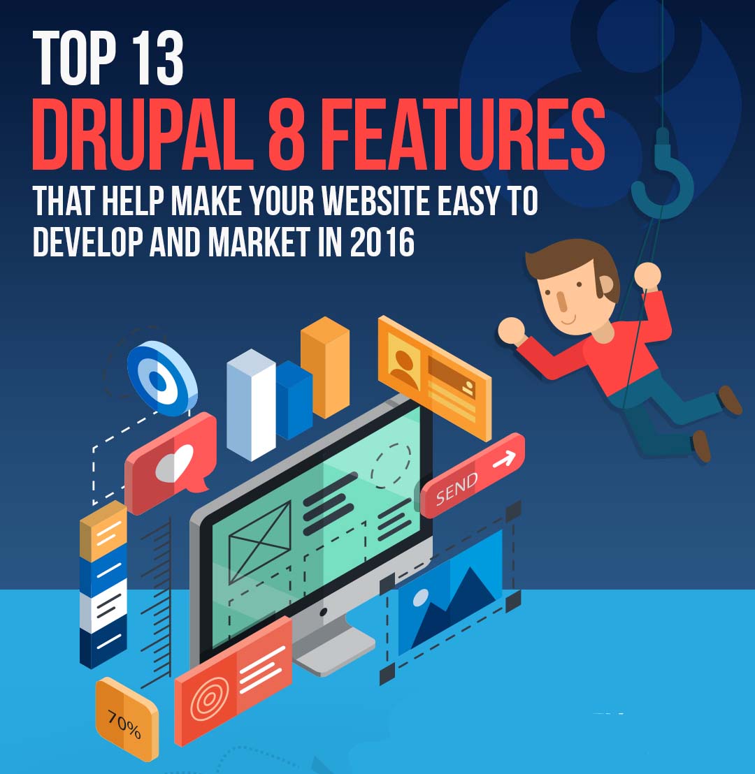 Top 13 Drupal 8 Features for Developing and Marketing [Infographic]