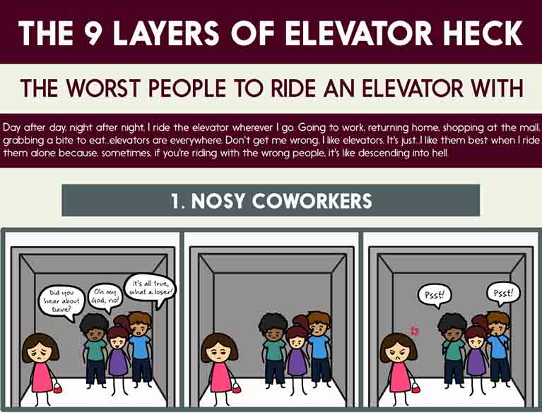 The 9 Layers of Elevator Heck [Infographic]