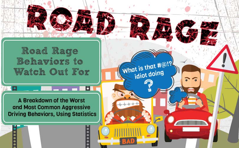 Road Rage Behaviors [Infographic]
