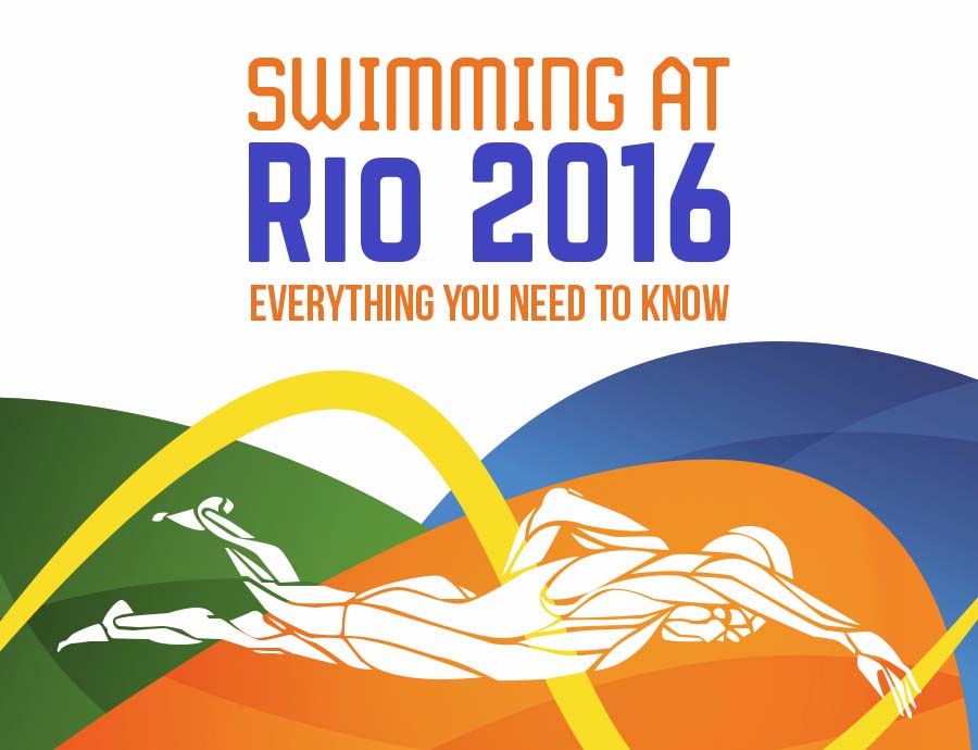 Swimming At Rio 2016 – What You Need To Know [Infographic]