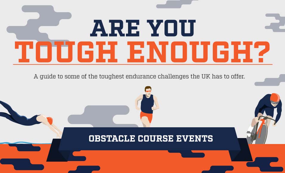 Are You Tough Enough? [Infographic]