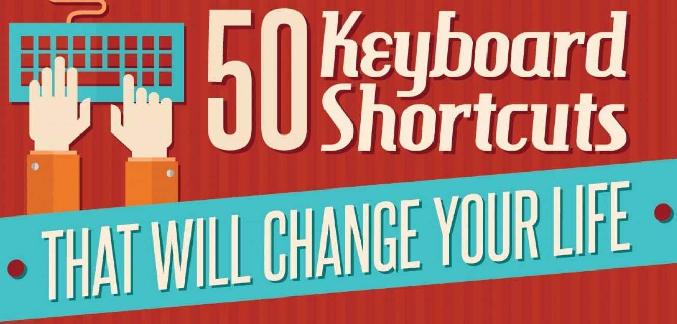 50 Keyboard Shortcuts That Will Change Your Life [Infographic]