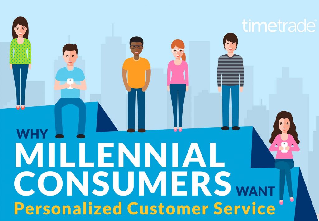 Why Millennials Want Personalized Customer Service [Infographic]