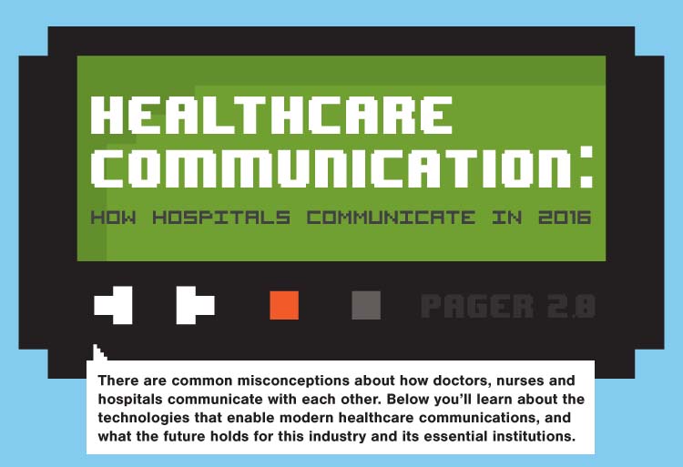 Healthcare Communication: How Technology Improves Patient Safety ...