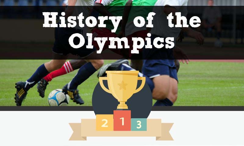 History of the Olympics [Infographic]