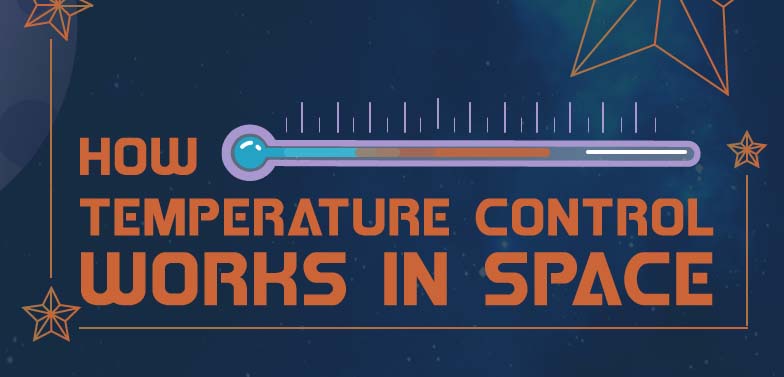 Heating in Space [Infographic]