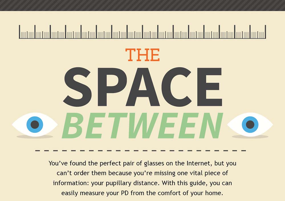How to Measure Your Pupillary Distance (PD) [Infographic]