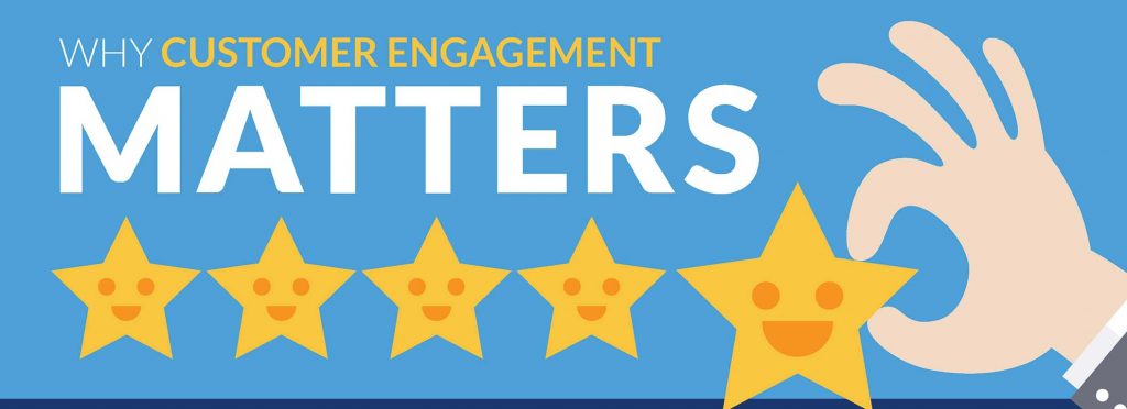 Why Customer Engagement Matters [Infographic]