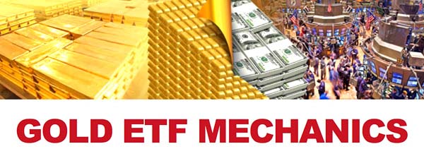 Gold ETF Mechanics [Infographic]