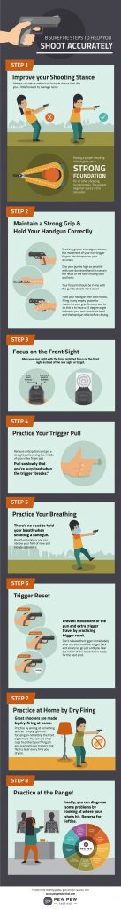 8 Surefire Steps to Help You Shoot Accurately [Infographic]