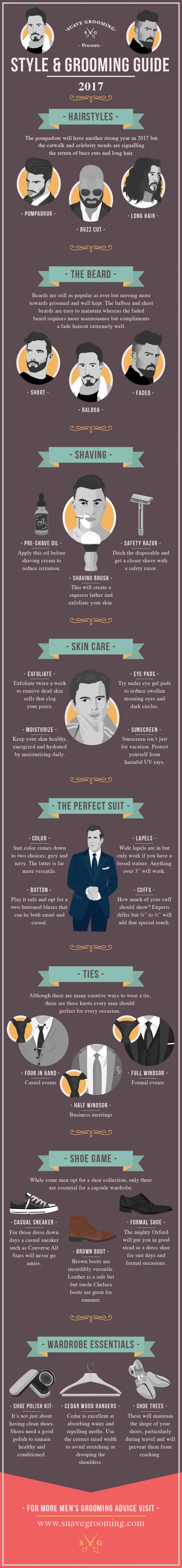 Style & Grooming Guide 2017 [Infographic]