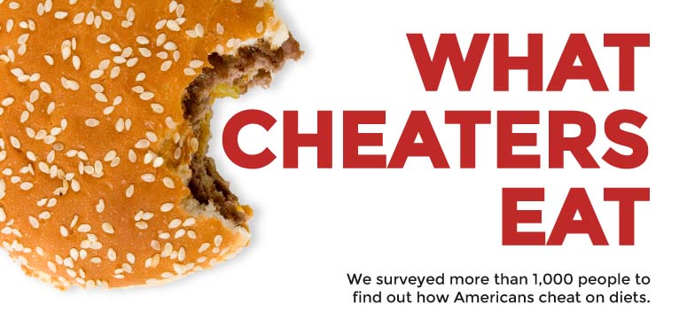 How Americans Cheat On Their Diets [Infographic]