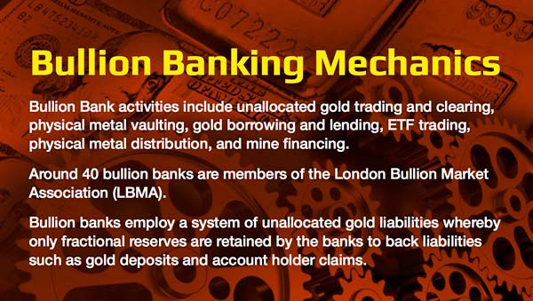 Bullion Banking Mechanics [Infographic]