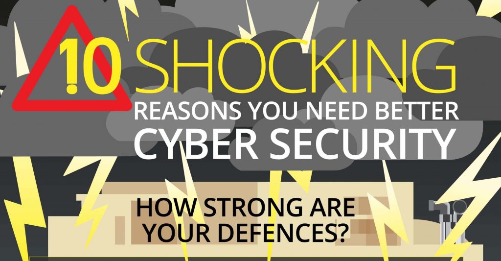10 Shocking Reasons You Need Better Cyber Security [Infographic]
