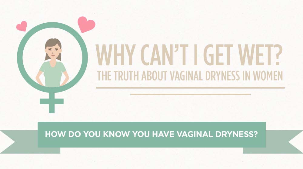 Why Cant I Get Wet The Truth About Vaginal Dryness [infographic]