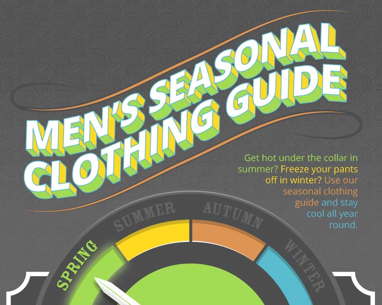 Men’s Seasonal Clothing Guide [Infographic]