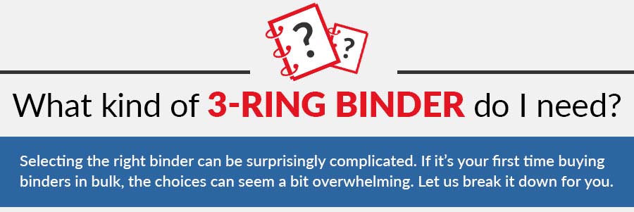 What Kind of 3-Ring Binder Do I Need? [Infographic]