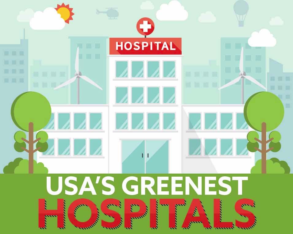 USA's Greenest Hospital [Infographic]