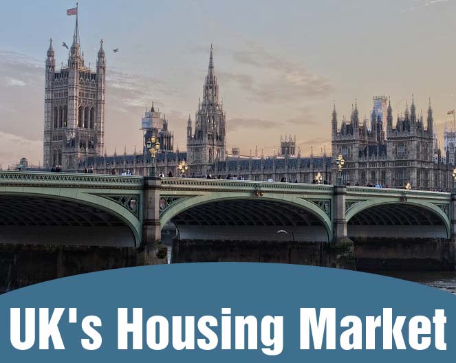 UK's Housing Market [Infographic]