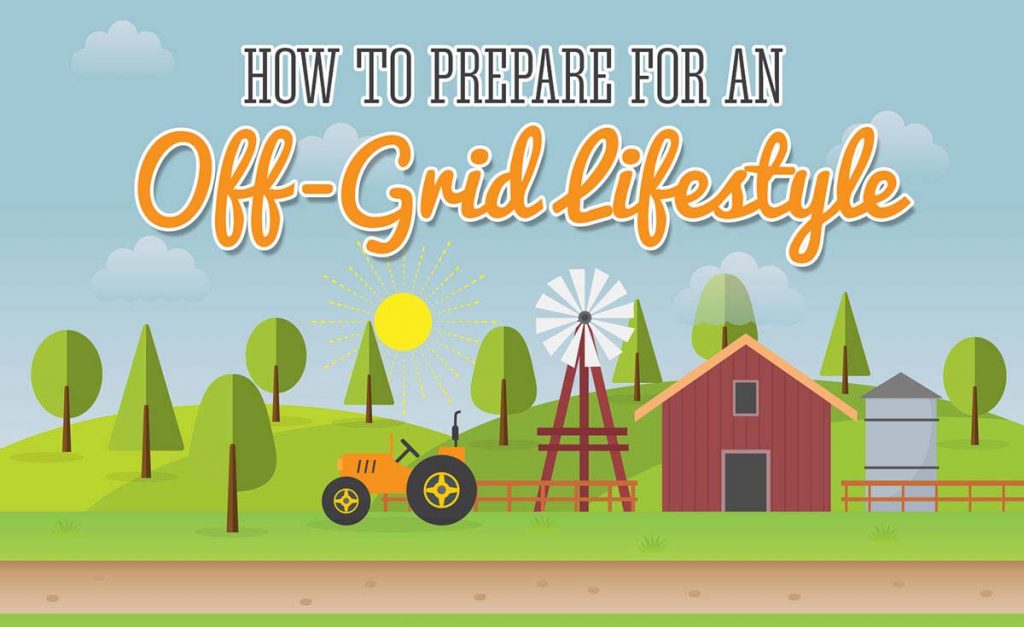 How to Prepare for an Off-Grid Lifestyle [Infographic]