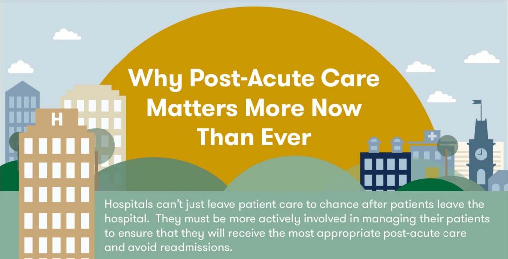 Why Post-Acute Care Matters More Now Than Ever [Infographic]