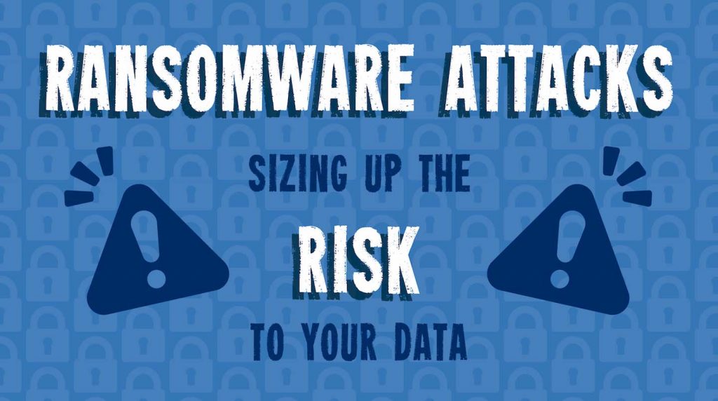 Ransomware Attacks: Sizing Up The Risk To Your Data [Infographic]