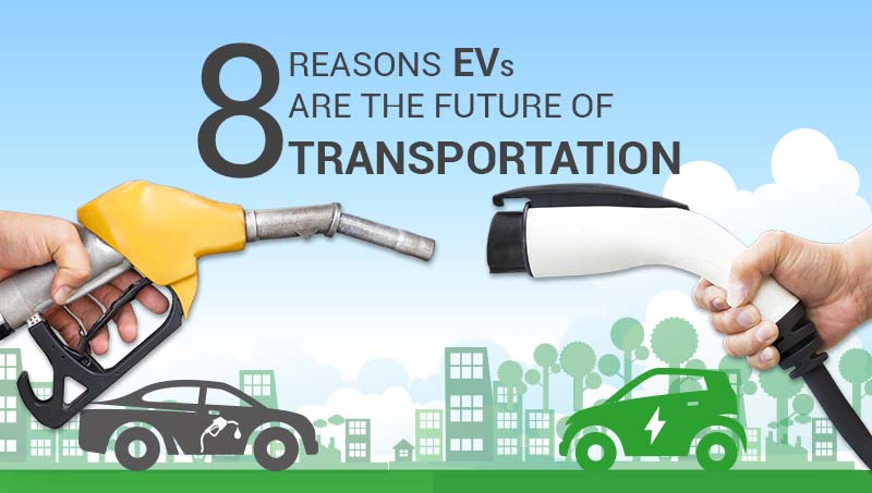 Electric Vehicles Are The Future [Infographic]
