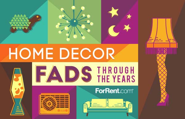 Home Decor Fads Through the Years]