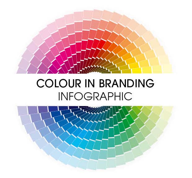 Color in Branding [Infographic]