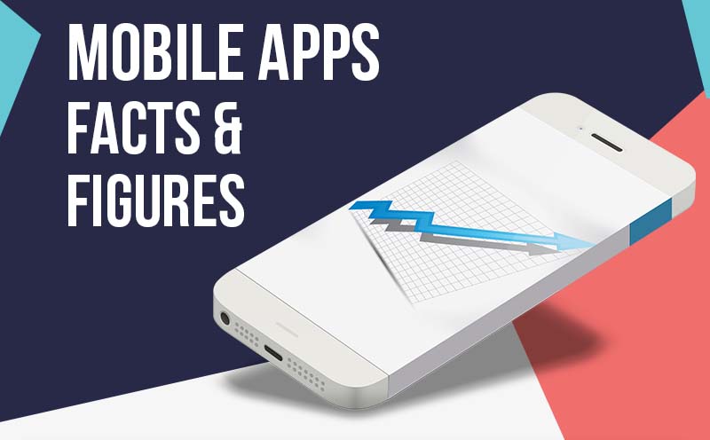 Mobile Apps Facts And Figures [Infographic]