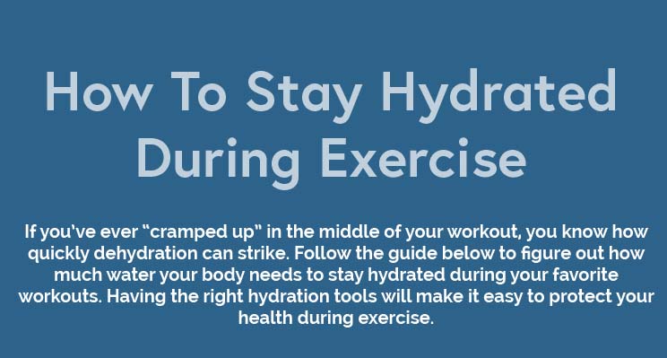 How to Stay Hydrated During Exercise [Infographic]