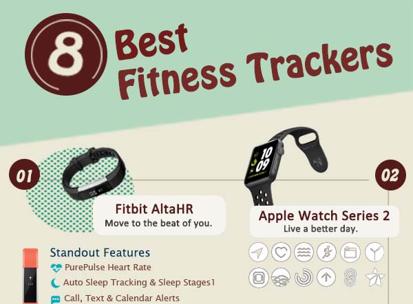 8 Best Fitness Trackers [Infographic]