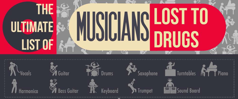 (Infographic)