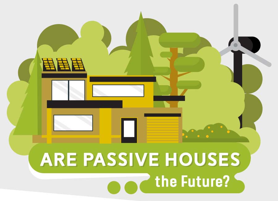 How Passive Houses Can Help the Environment [Infographic]