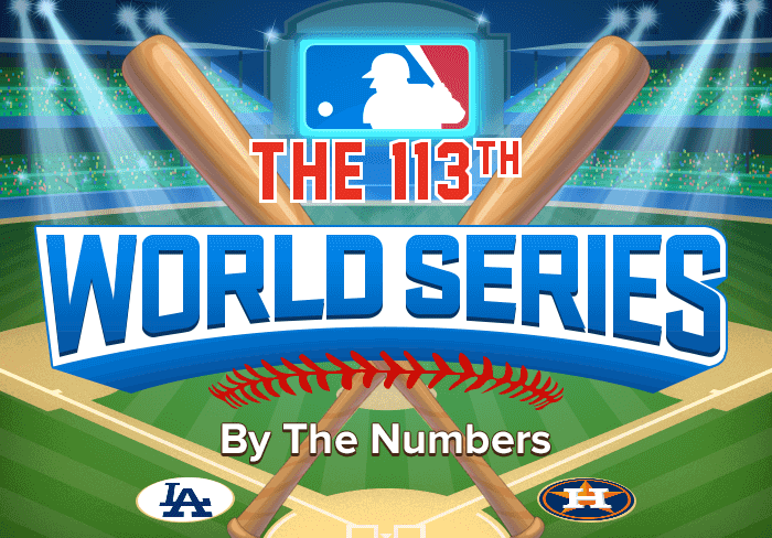 The 113th World Series by the Numbers [Infographic]
