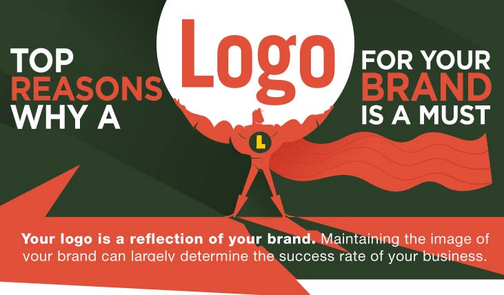 Top Reasons Why A Logo Is A Must For Your Brand [Infographic]