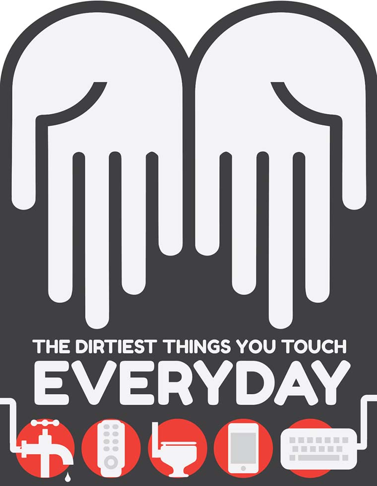 The Dirtiest Things You Touch Everyday [Infographic]