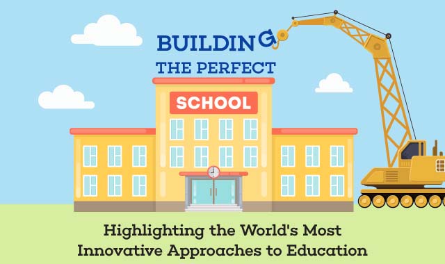 Building the Perfect School [Infographic]