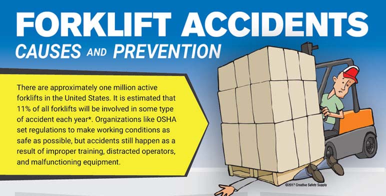 Forklift Accidents - Causes and Prevention [Infographic]
